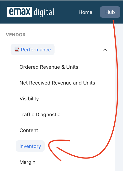 Vendor Inventory Walkthrough